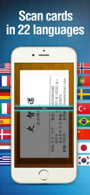 VCFY Alternatives - Explore Similar Sites & Apps | AlternativeTo