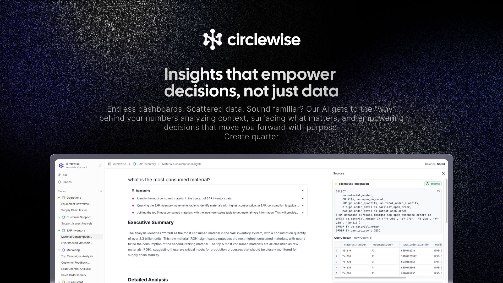 circlewise AI Alternatives: Top 10 Large Language Model (LLM) Tools & Similar Apps | AlternativeTo