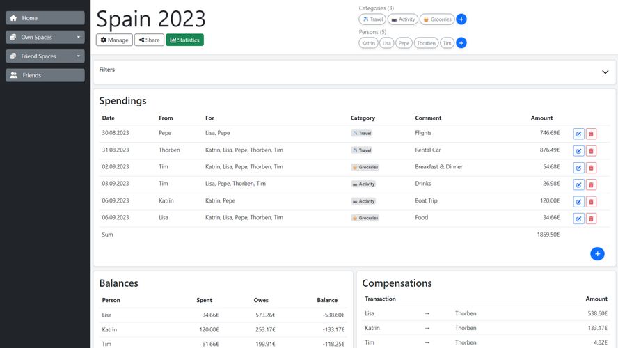 Piere: Split Expenses & Budgeting Alternatives: Top 10 Budget Managers ...