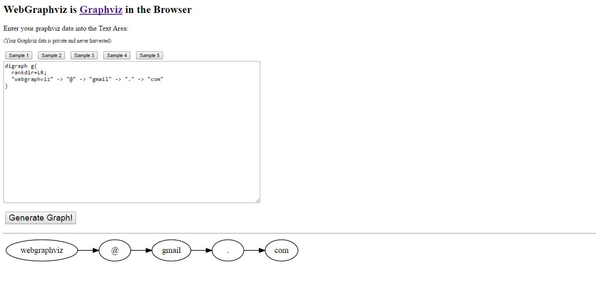 Webgraphviz Alternatives and Similar Sites / Apps | AlternativeTo