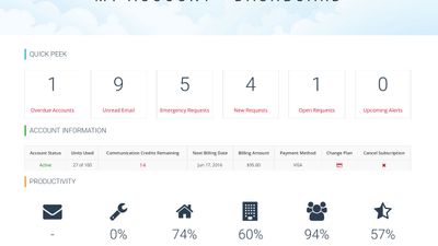 Quicken Rental Property Manager Alternatives and Similar Apps ...
