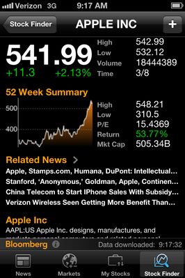 Bloomberg: Get instant access to all your business and | AlternativeTo