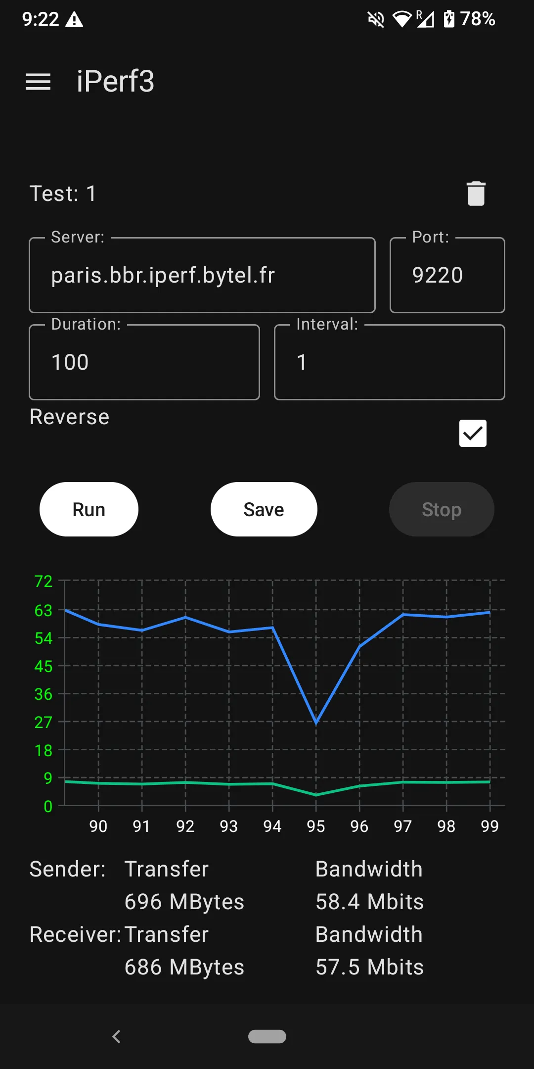 iPerf3Client Alternatives: Top 4 Internet Speed Test & Similar Apps ...