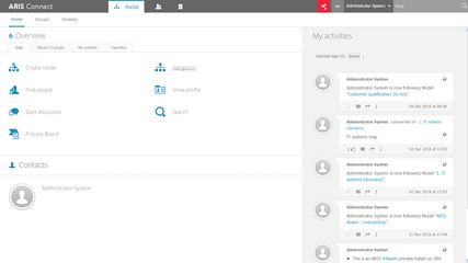 ARIS Cloud: Better processes today | AlternativeTo