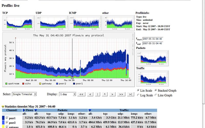 NetFlow Analyzer Alternatives: Top 8 Network Analyzers | AlternativeTo