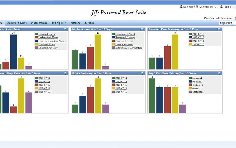 LDAP Tool Box Self Service Password Alternatives and Similar Apps ... LDAP Tool Box Self Service Password Alternatives and Similar Apps ...