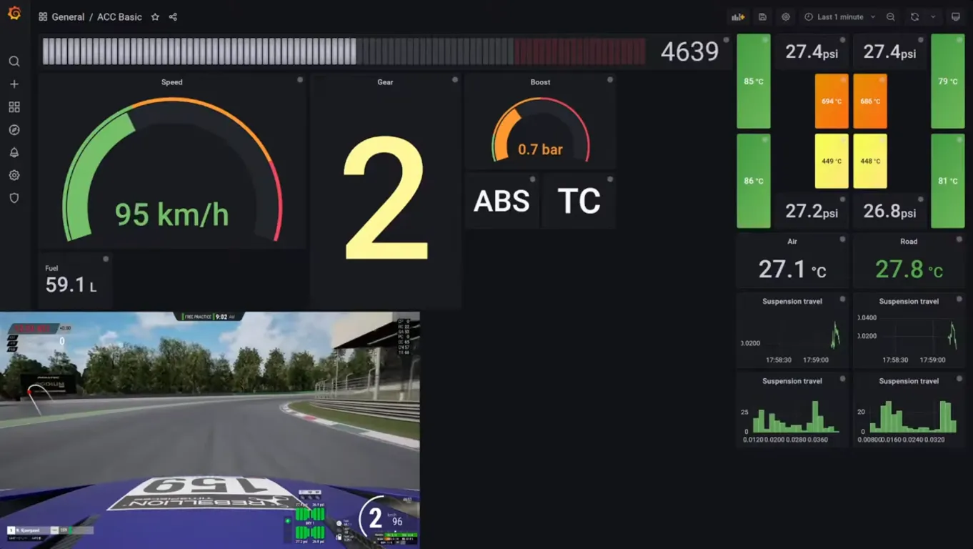 Centrifugo Alternatives And Similar Sites And Apps Alternativeto