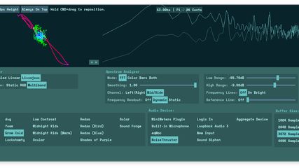 MiniMeters: Small persistent & standalone | AlternativeTo