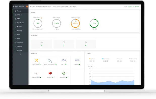 Open Source cPanel Alternatives: Top 12 Server Management Tools ...