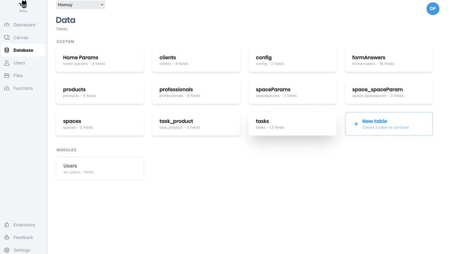 Webcat: Make Webapps easily. Webcat integrates Database, Backend ...