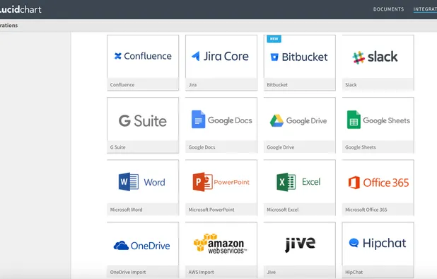 7 Best Microsoft Visio Alternatives: Top Diagram Editors in 2025 ...