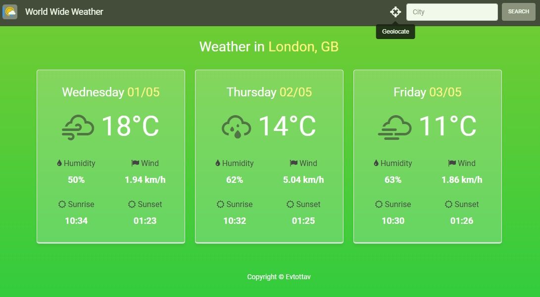 World Wide Weather Alternatives: 25+ Weather Forecast Tools and similar ...
