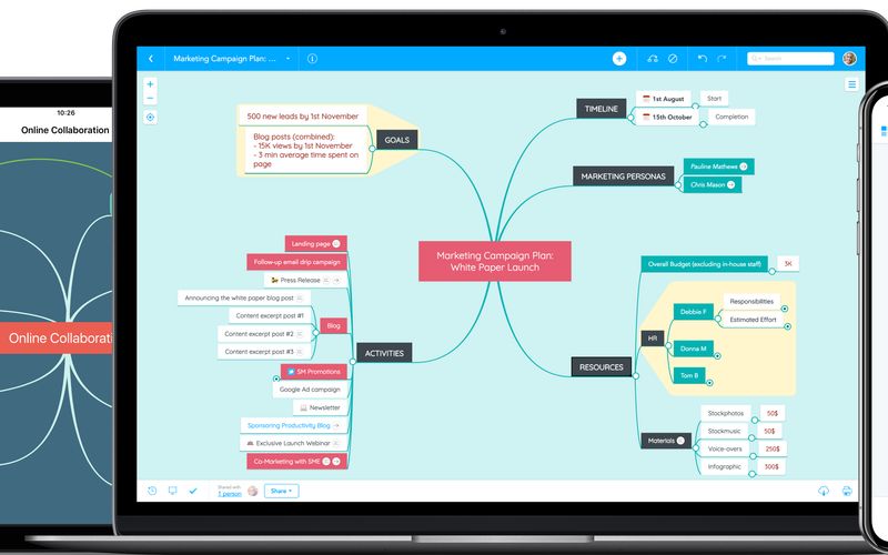 10 Best Lucidchart Alternatives: Top Mind Mapping Tools in 2023 ...