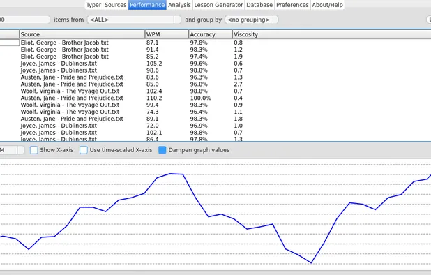 12 Great TypingMaster Alternatives: Top Typing Tutors in 2025 ...