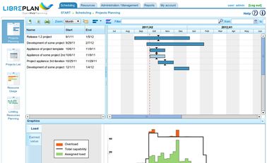 MOOS Project Viewer Alternatives: Top 10 Project Management Tools ...