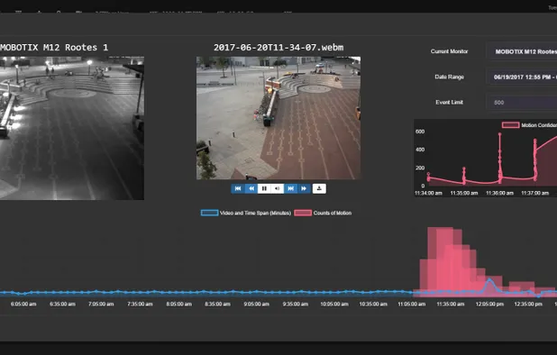 Frigate NVR Alternatives and Similar Apps & Services | AlternativeTo