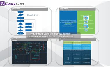 Dear ImGui Alternatives and Similar Software | AlternativeTo