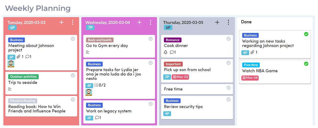 HyperDone Alternatives: Top 10 Todo List Managers and Project Management Tools | AlternativeTo