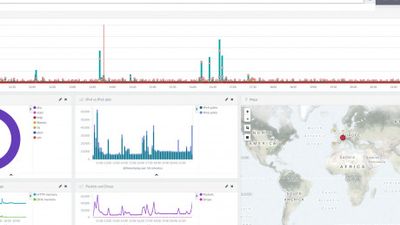 SELKS: Reviews, Features, Pricing & Download | AlternativeTo