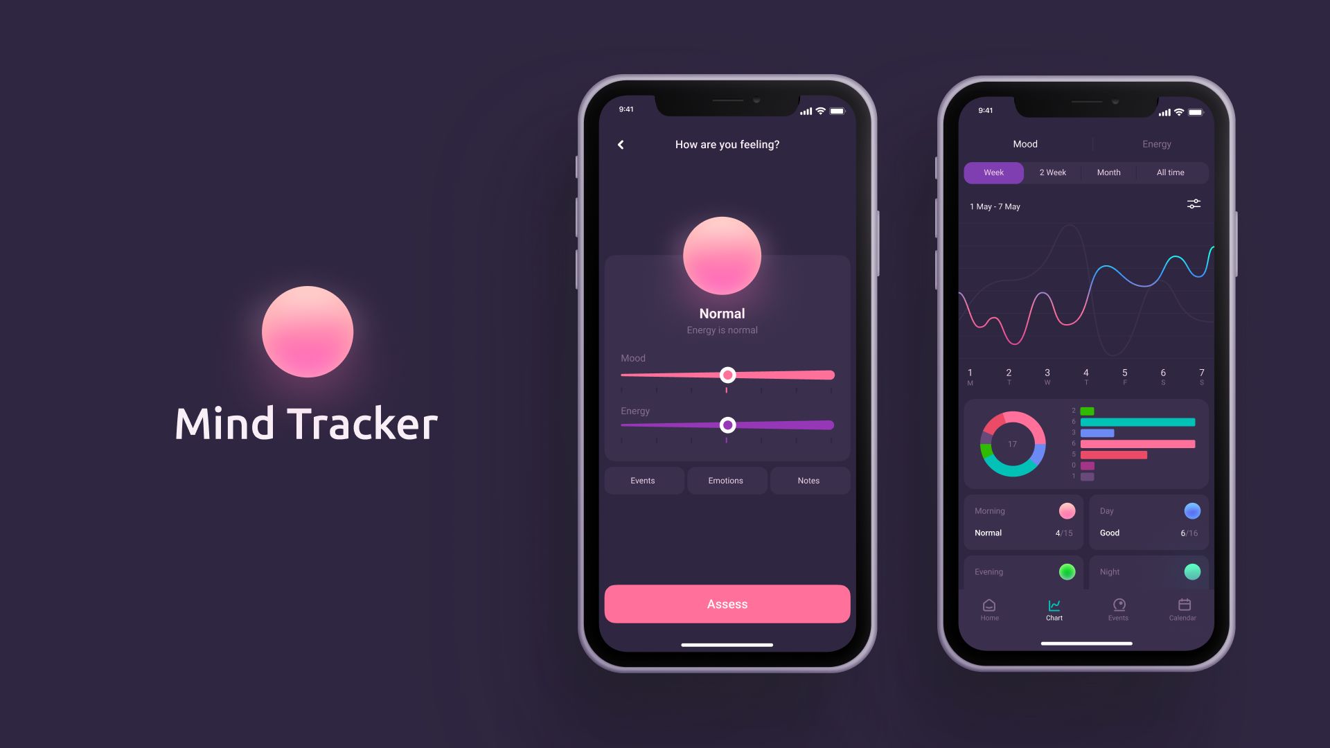 Mind Tracker: Simple mood tracker and mental state. | AlternativeTo