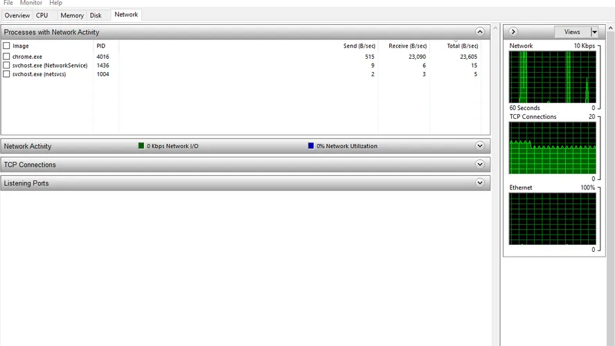 Resource Monitor: System application in | AlternativeTo