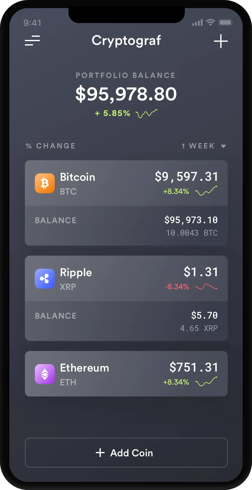 Cryptograf Alternatives and Similar Apps | AlternativeTo