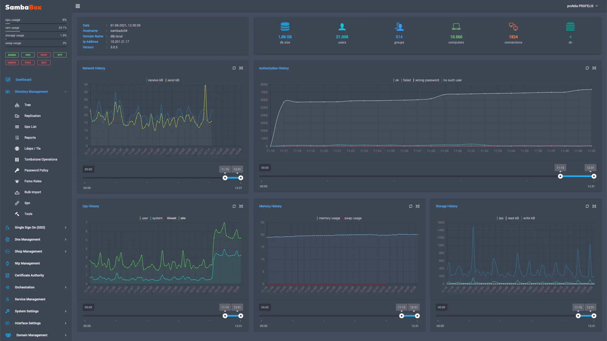 SambaBox Alternatives: Top 16 Identity Management Tools & Similar Apps ...