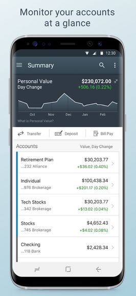 TradingView Alternatives: 25+ Stock Trading Apps | AlternativeTo