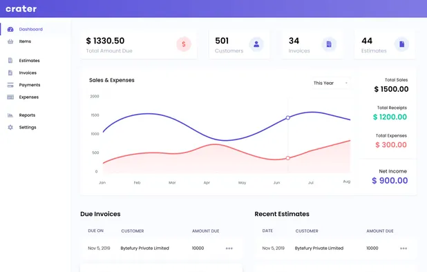 InvoiceShelf: Open Source Invoicing Solution for Individuals ...