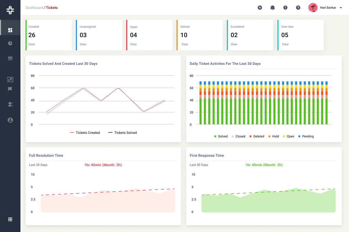 KEBS Alternatives and Similar Sites & Apps | AlternativeTo