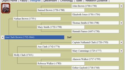 Legacy Family Tree: Legacy is a full-featured genealogy program that ...