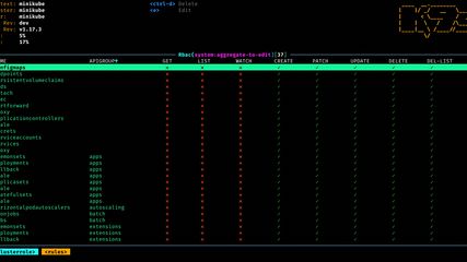 K9s: Terminal based UI to interact with your Kubernetes clusters ...