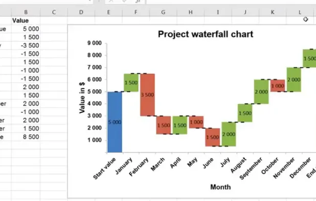 12 Kutools for Excel Alternatives: Similar Software in 2024 | AlternativeTo