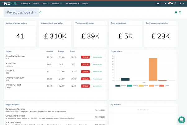 PSOhub Alternatives: 25+ Project & Task Management Tools | AlternativeTo