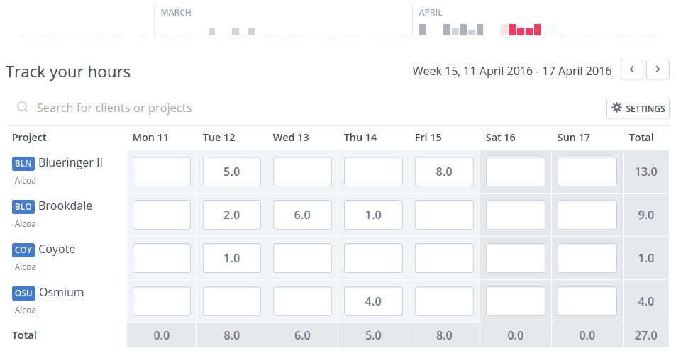 eHour Alternatives: 25+ Time Tracking Tools & Similar Websites ...