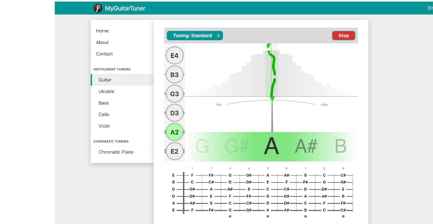 MyGuitarTuner.com: Online microphone tuner for guitar, ukulele, violin ...