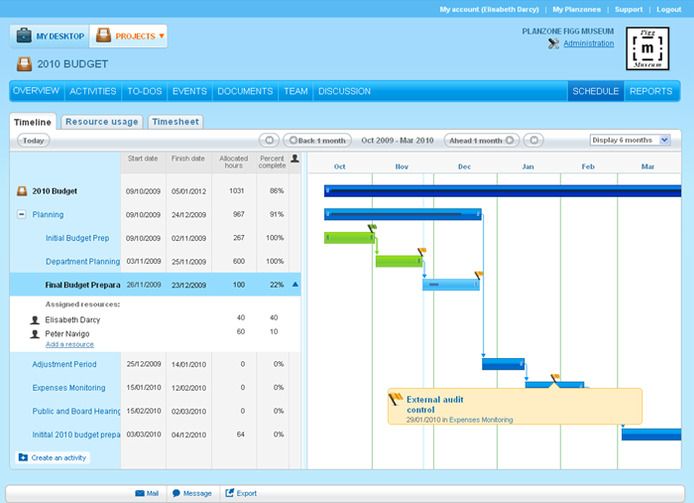 Planzone Alternatives: 25+ Project Management and Time Tracking Tools | AlternativeTo