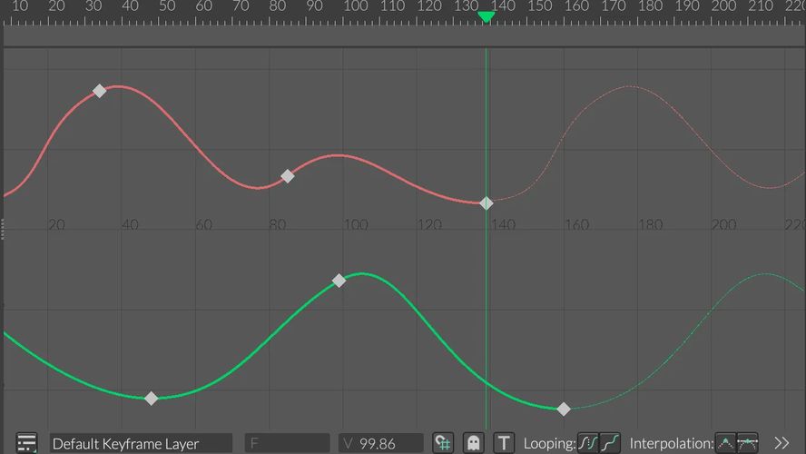 Cavalry: The future of 2d Animation | AlternativeTo