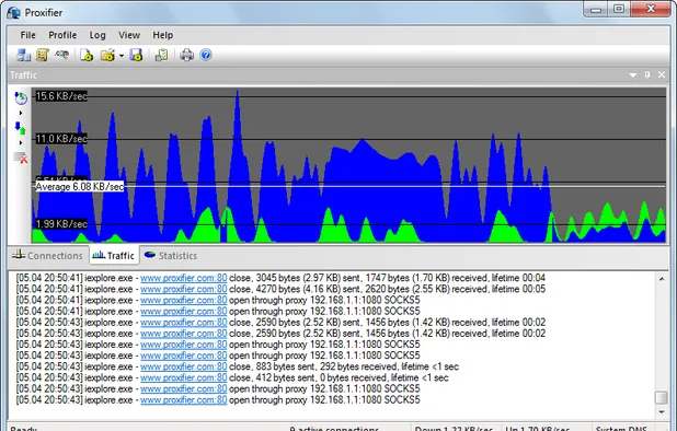 Yet Another Shadow Socket Alternatives: Top 9 Proxy Services & Similar ...