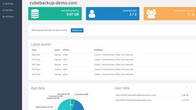 Spanning Alternatives: Top 10 Online Backup Tools and similar websites ...