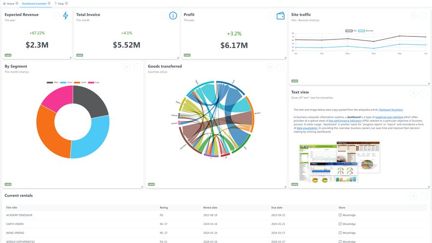Crystal Reports Alternatives: 25+ Business Intelligence Tools & Similar Apps | AlternativeTo