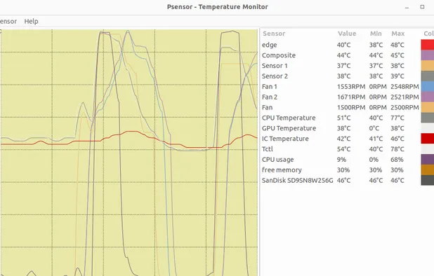 Lenovo Legion Toolkit (LLT) Alternatives: Top 4 Driver Updaters ...