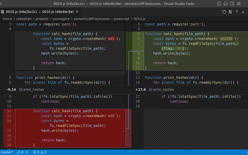 Beyond Compare Alternatives for Linux: Top 10 Diff Tools | AlternativeTo