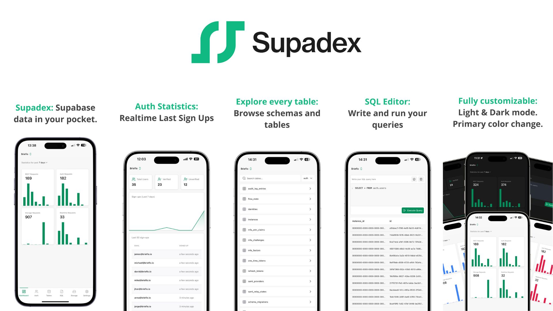 Supadex: The ultimate mobile dashboard for Supabase. | AlternativeTo