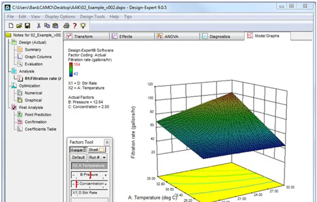 Statgraphics Centurion XVII Alternatives: Top 9 Statistical Analyzers ...