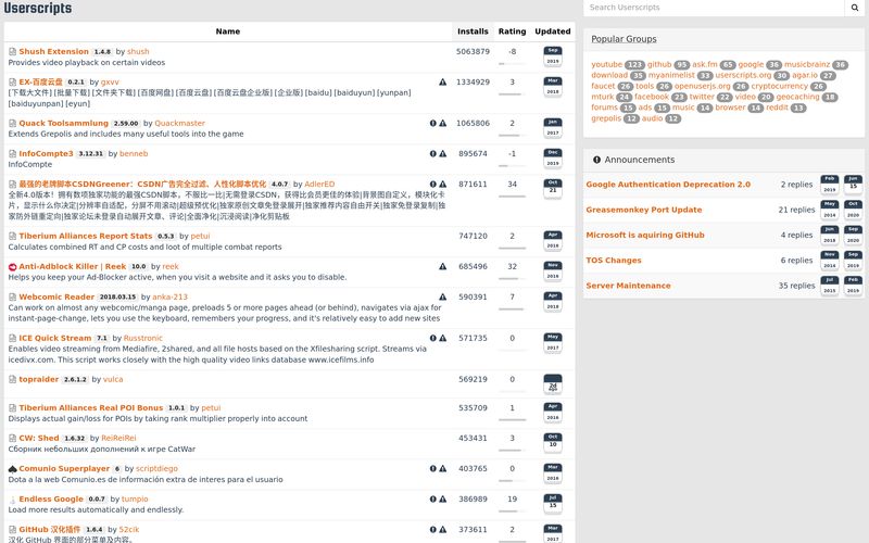 Greasy Fork Alternatives and Similar Sites & Apps | AlternativeTo