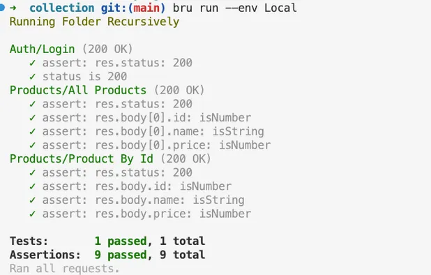 Best Postman Alternatives: 25+ Open Source API / REST Development tools ...