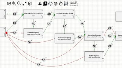 Cadence Workflow Alternatives and Similar Apps / Services | AlternativeTo