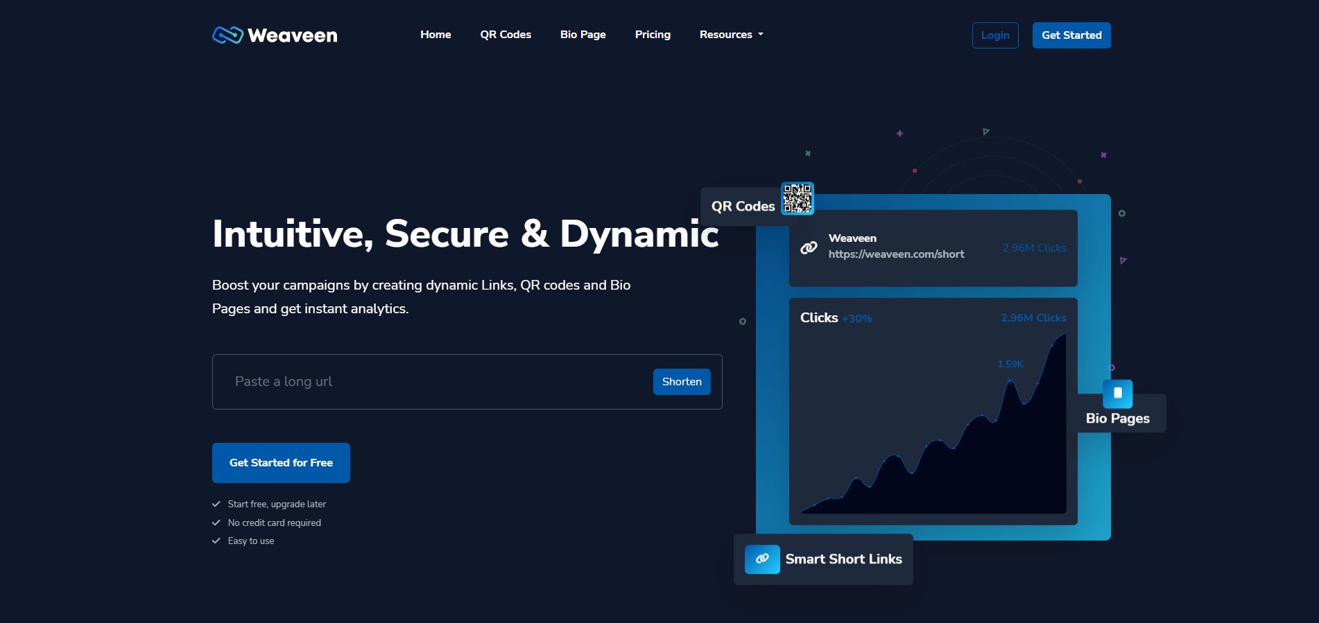 Weaveen Alternatives: 25+ URL Shorteners | AlternativeTo