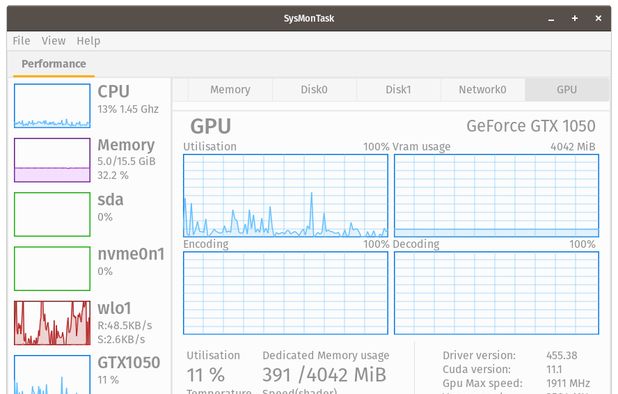 Sysmon Tools Alternatives - Explore Similar Software | AlternativeTo